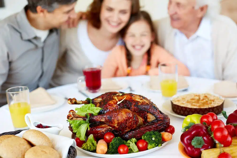 Thanksgiving - Tradition, Origins and Meaning